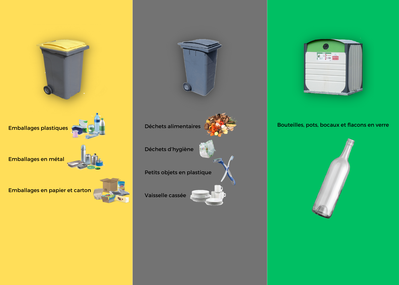 TRI DES DECHETS : COMMENT ÇA MARCHE ? - Ecologie | Laforêt Givors ⇔ ...